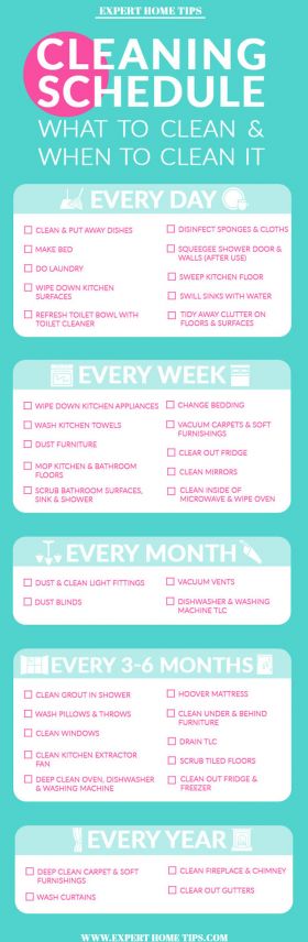 House Cleaning Schedule: What To Clean & When To Clean It - Expert Home ...