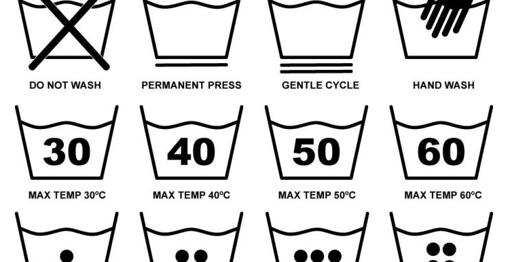 What Do Laundry Symbols Mean? A Complete Guide To Washing Your Clothes ...