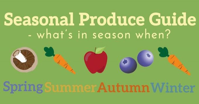 What's In Season? Seasonal Produce Guide (Plus FREE printable ...