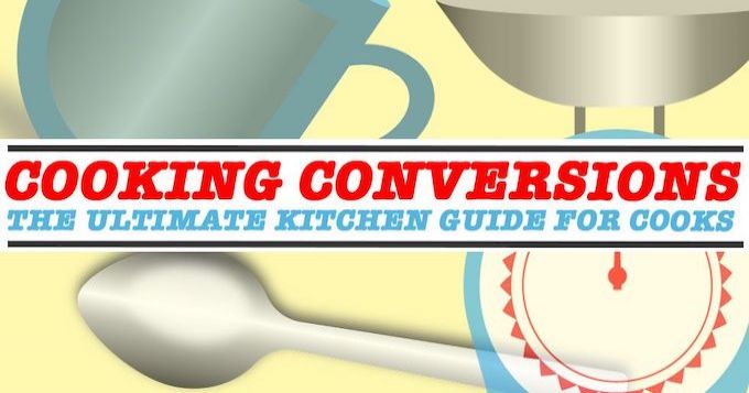 Cooking Conversions (Mass, Volume & Temperature + FREE Printable ...